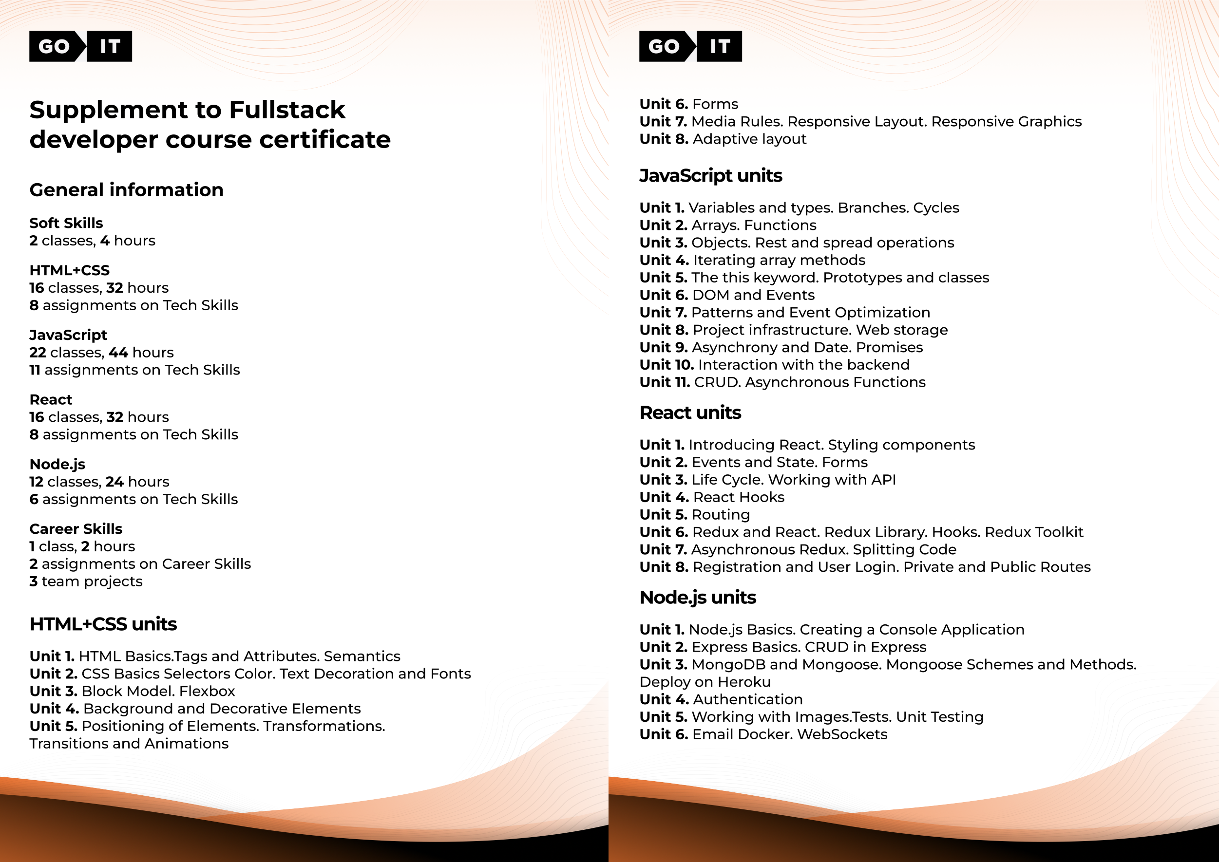 Volodymyr Piatnytskyi | Portfolio